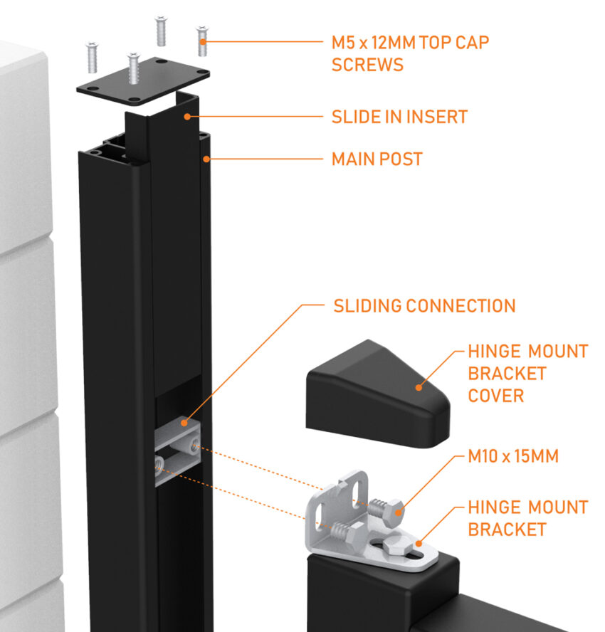 Pedestrian Gate Posts – Ready Made Gates
